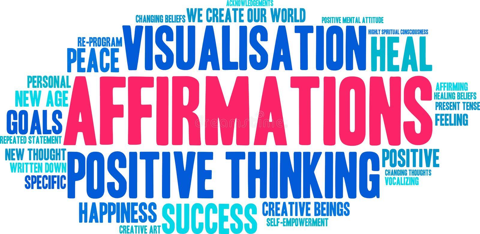 Unleash the Power of Positive Affirmations | SuccessSubliminals